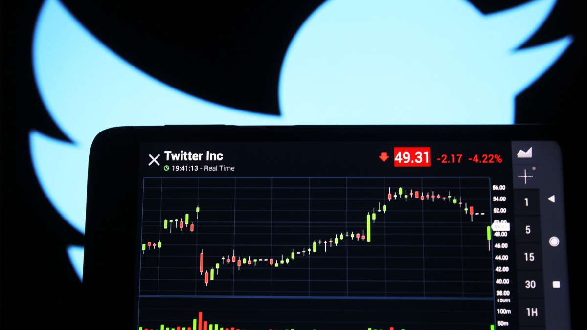 Twitter Stock Still Trading Below Elon Musk's Offer Price—Should You ...