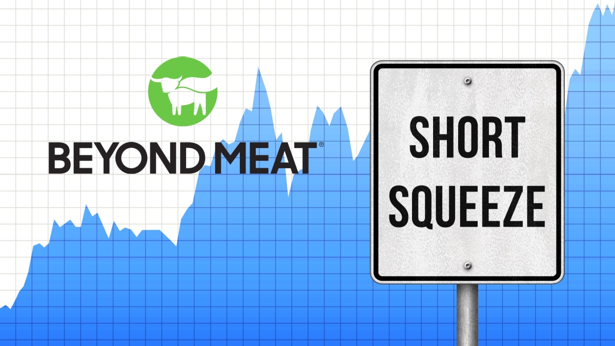 Why Beyond Meat Looks Poised to Follow Bed Bath & Beyond as the Next ...