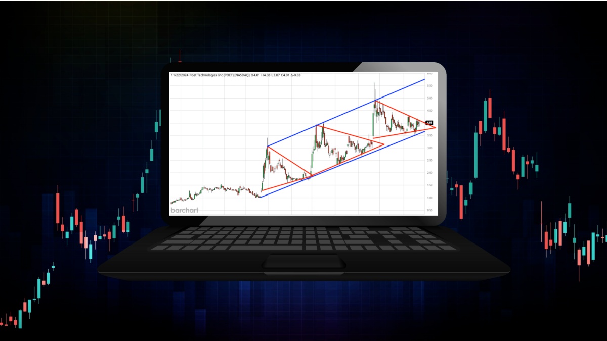Why POET Technologies Stock Appears Poised for a Breakout - Wealthy Venture Capitalist
