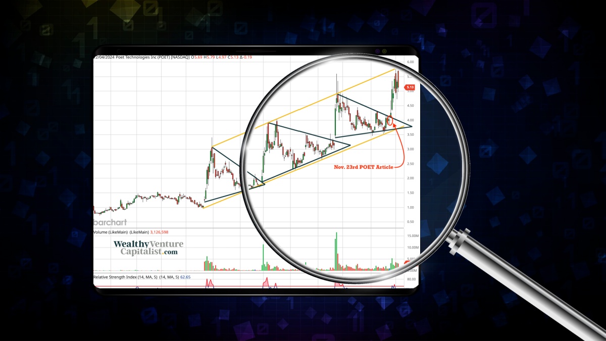 POET Technologies Stock Breaks Out on AI and Price Target News - Wealthy Venture Capitalist