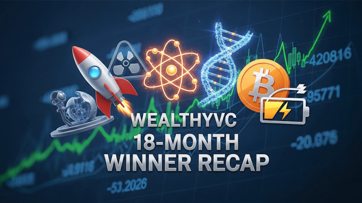 Wealthy VC’s 18-Month Winner Recap: Our Biggest Market Calls That ...